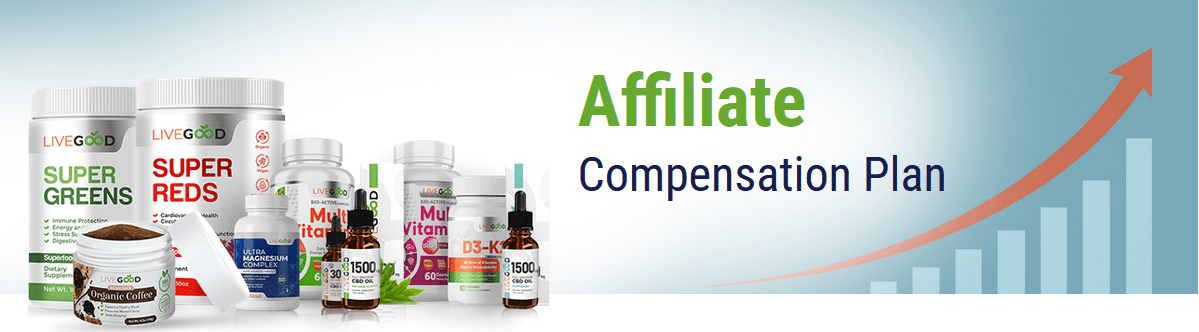 How Do I Make Money with the LiveGood Affiliate Compensation Plan?